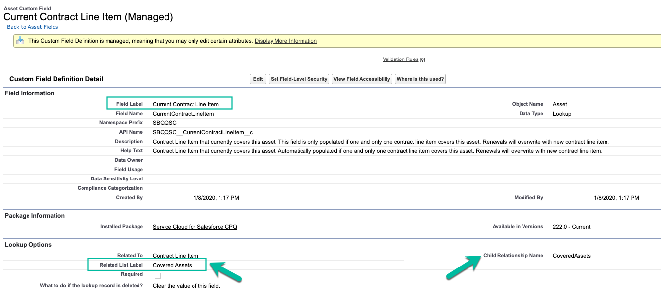 What is a Covered Asset? | sf9to5